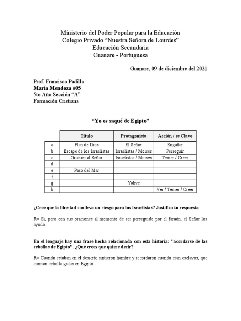 Formación Cristiana | PDF