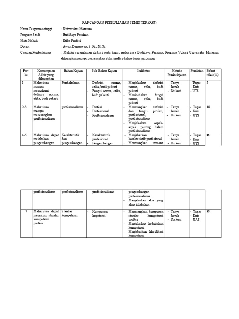 RPS MK. Etika Profesi | PDF