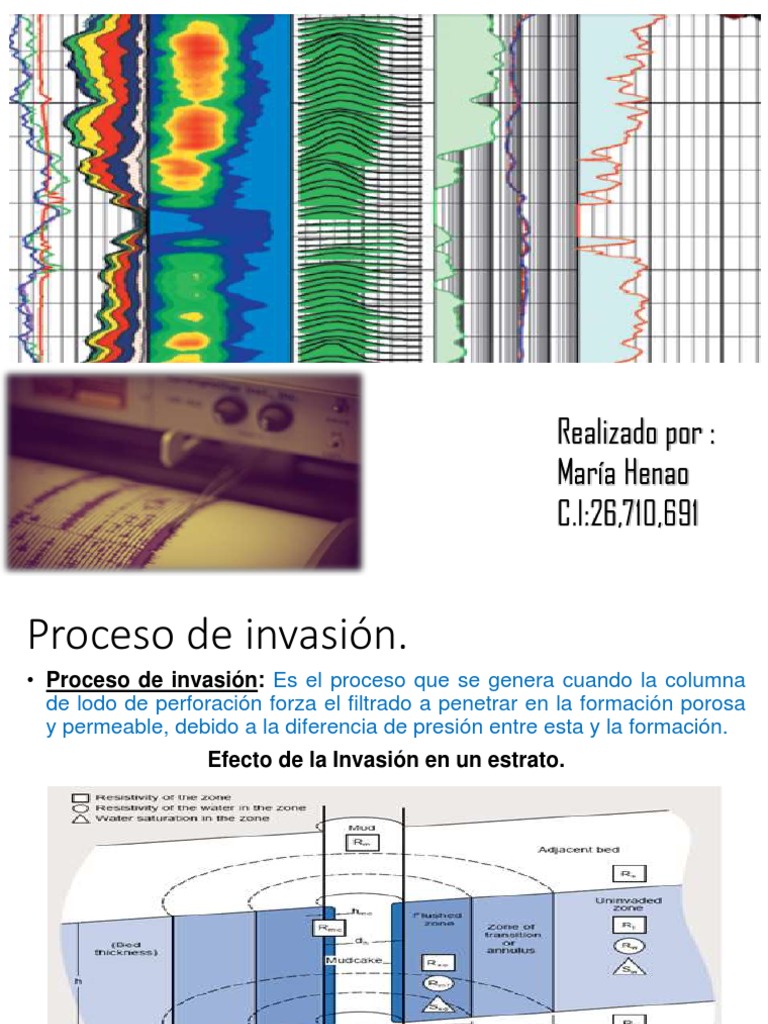 Proceso de Invasion | PDF | Permeabilidad (Ciencias de la Tierra ...