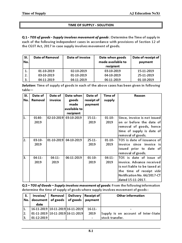 CA FINAL GST Time of Supply | PDF | Invoice | Receipt