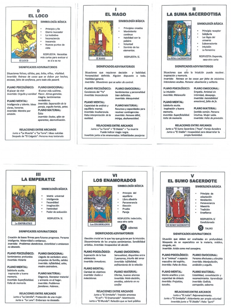 Fichas de Tarot - PDF Versión 1 | PDF