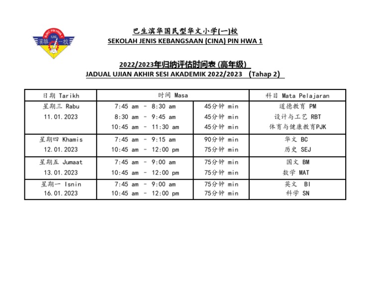 Jadual Uasa Tahap 2 | PDF