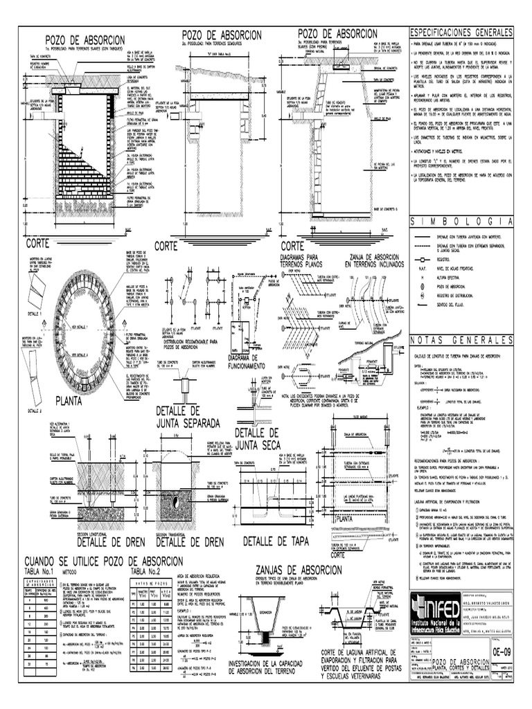 Pozo de Absorcion 2010 | PDF