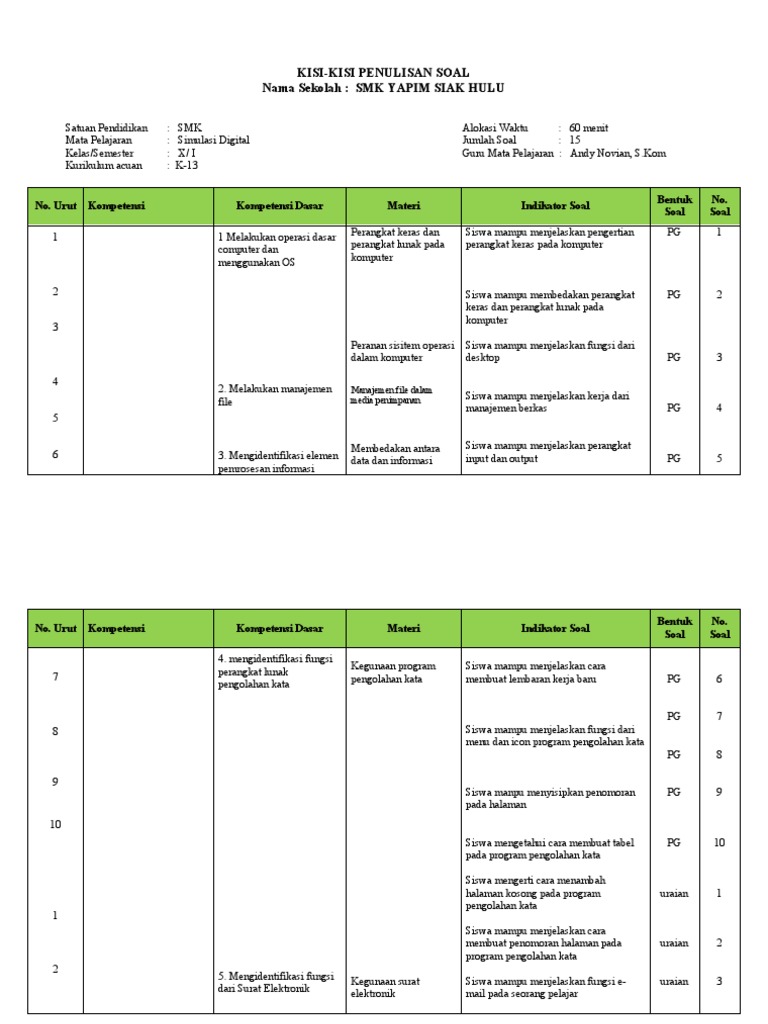 KISI Kisi Soal SimDig Kelas X AK, TKJ, TKR | PDF | Komputer