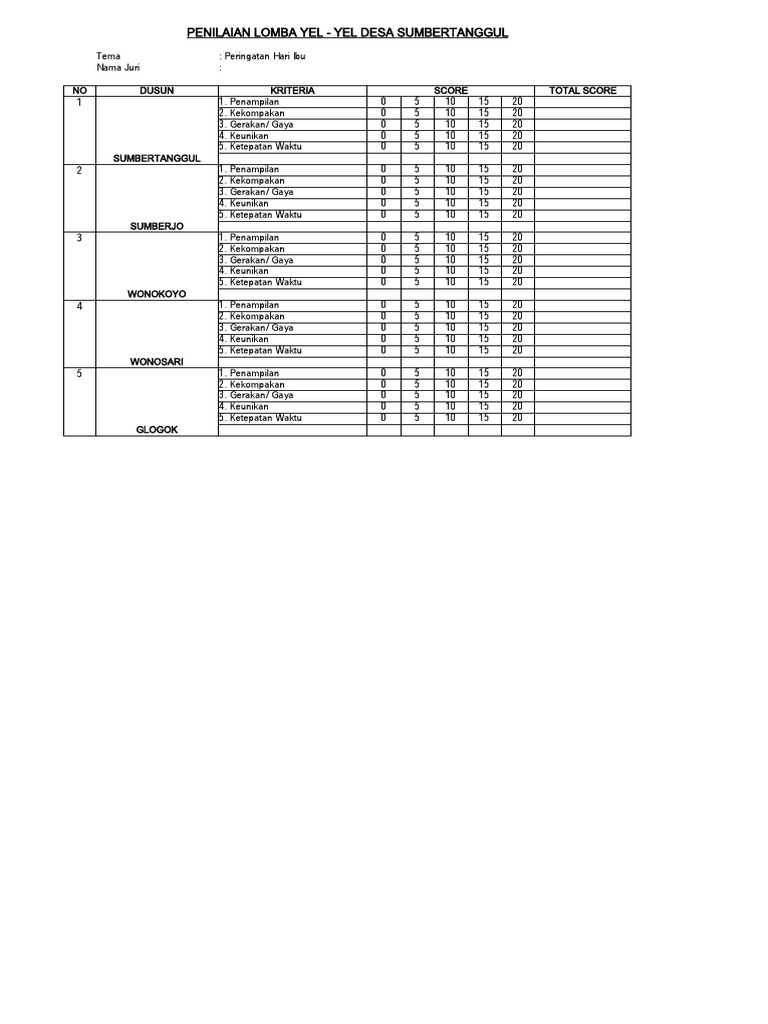 Kriteria Penilaian Lomba Yel" | PDF