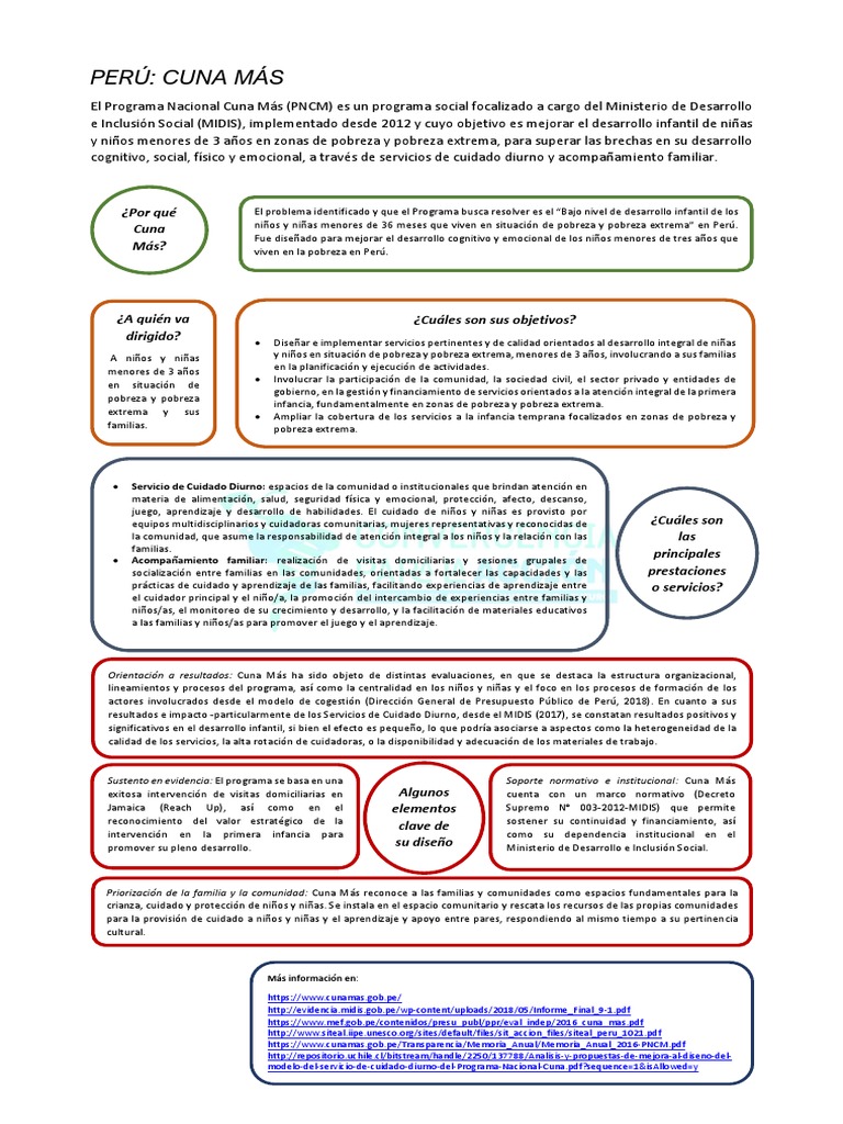 Ficha Cuna Más | PDF