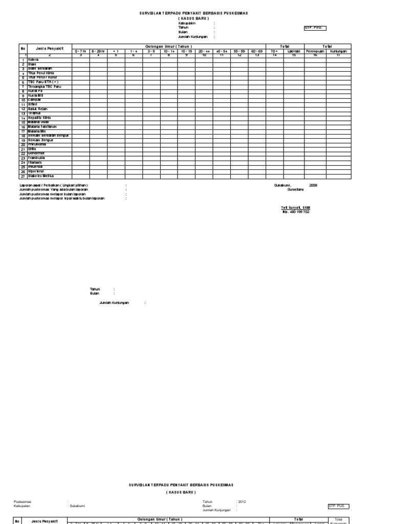 For STP, C1, W2 | PDF