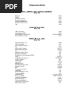 Department of The Air Force Organization Chart | PDF | Defence ...