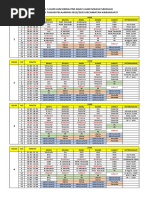 Cara Membuat Rundown Atau Susunan Acara Otomatis Di Excel | PDF
