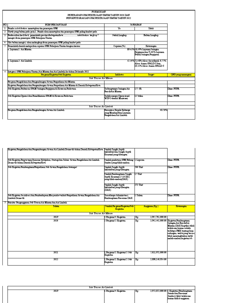 Form Isian Desk SPM PU | PDF