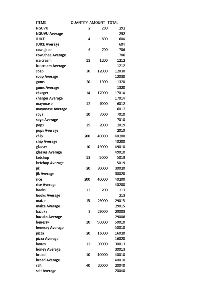 Work Assignment 1 Pdf