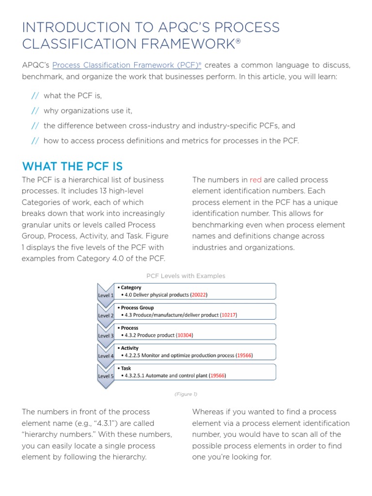 Intro To PCF - Final | PDF