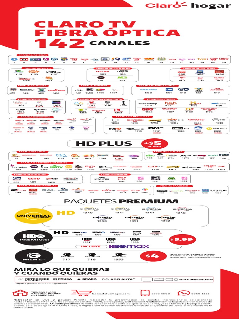 Canales IPTV 1 | PDF