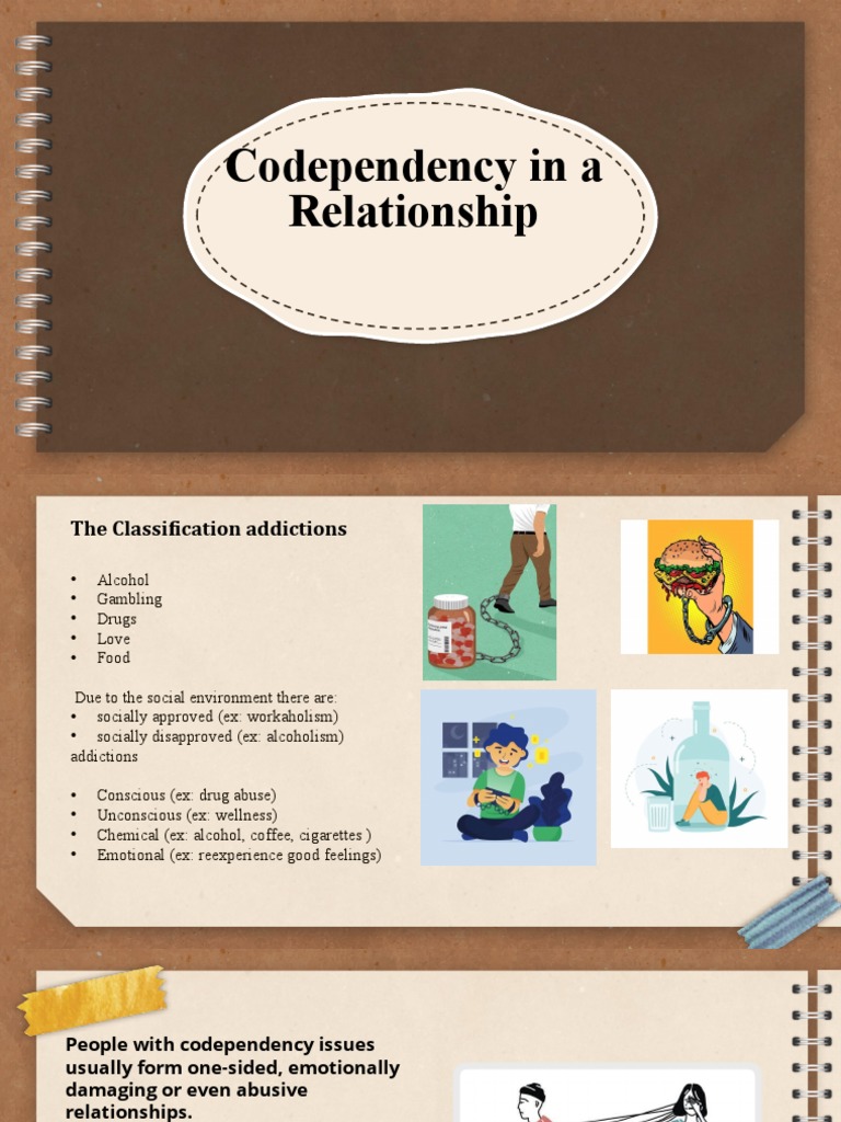 Codependency in Relationships Explained | PDF