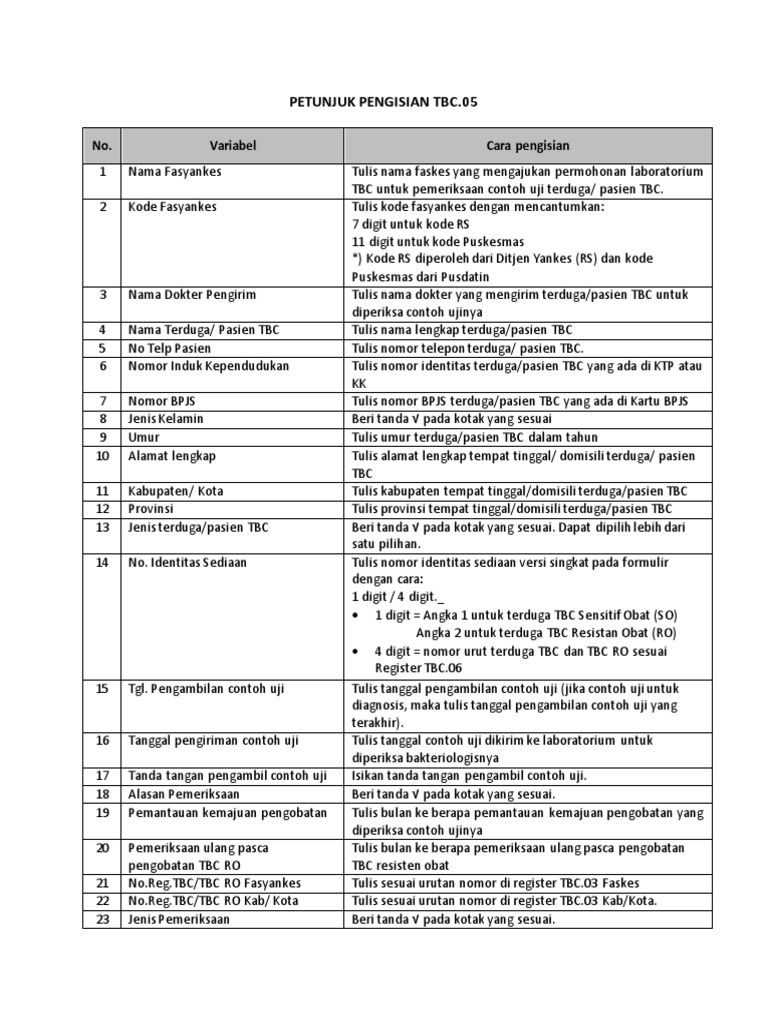TBC.05 Petunjuk | PDF