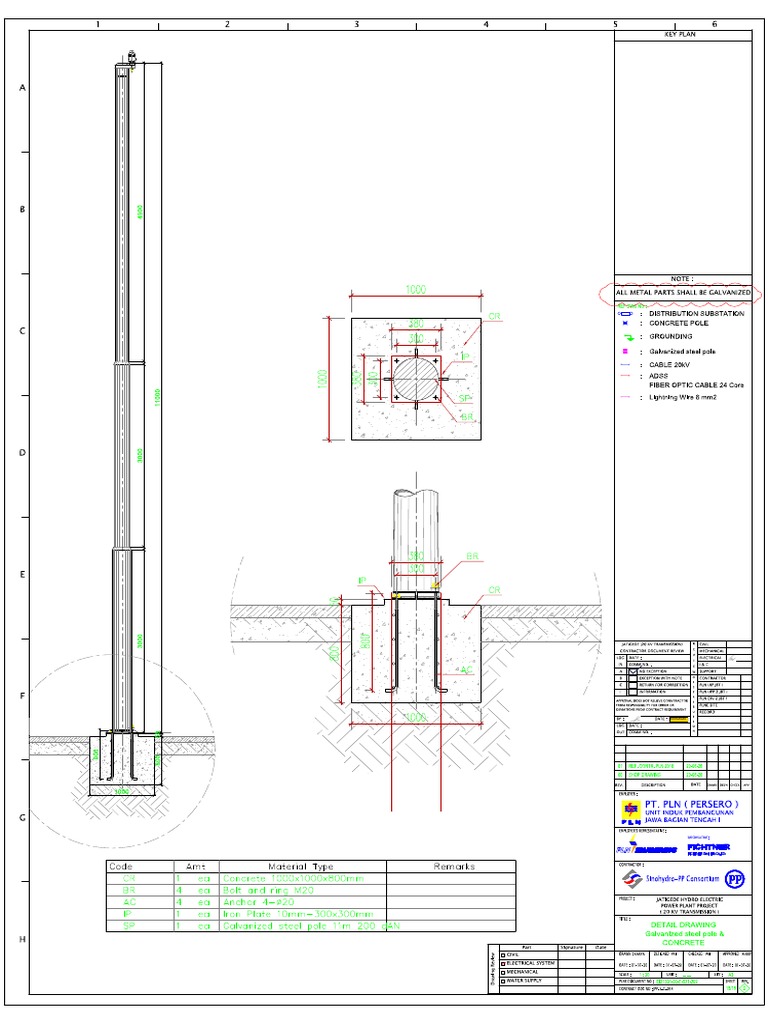 Tiang Besi Galvanis 11 Meter 200 DaN | PDF