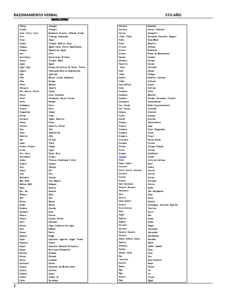 Raices Latinas de 5to y 4to | PDF