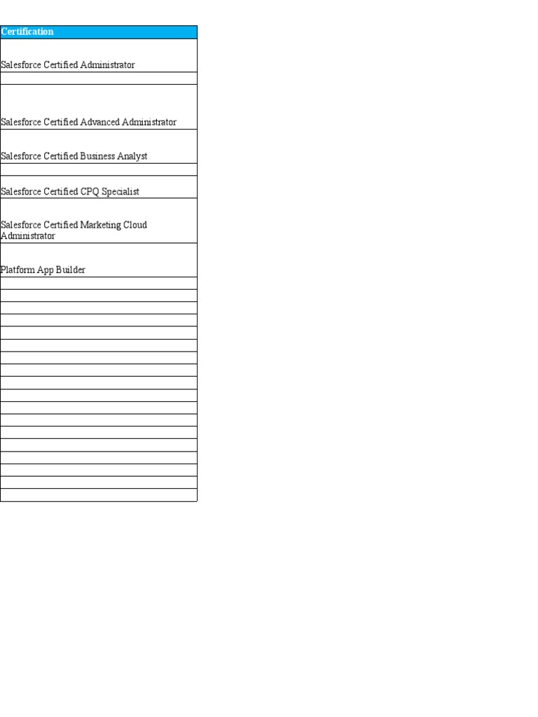 Certification Trailmix - SFDC | PDF | Marketing | Mobile App