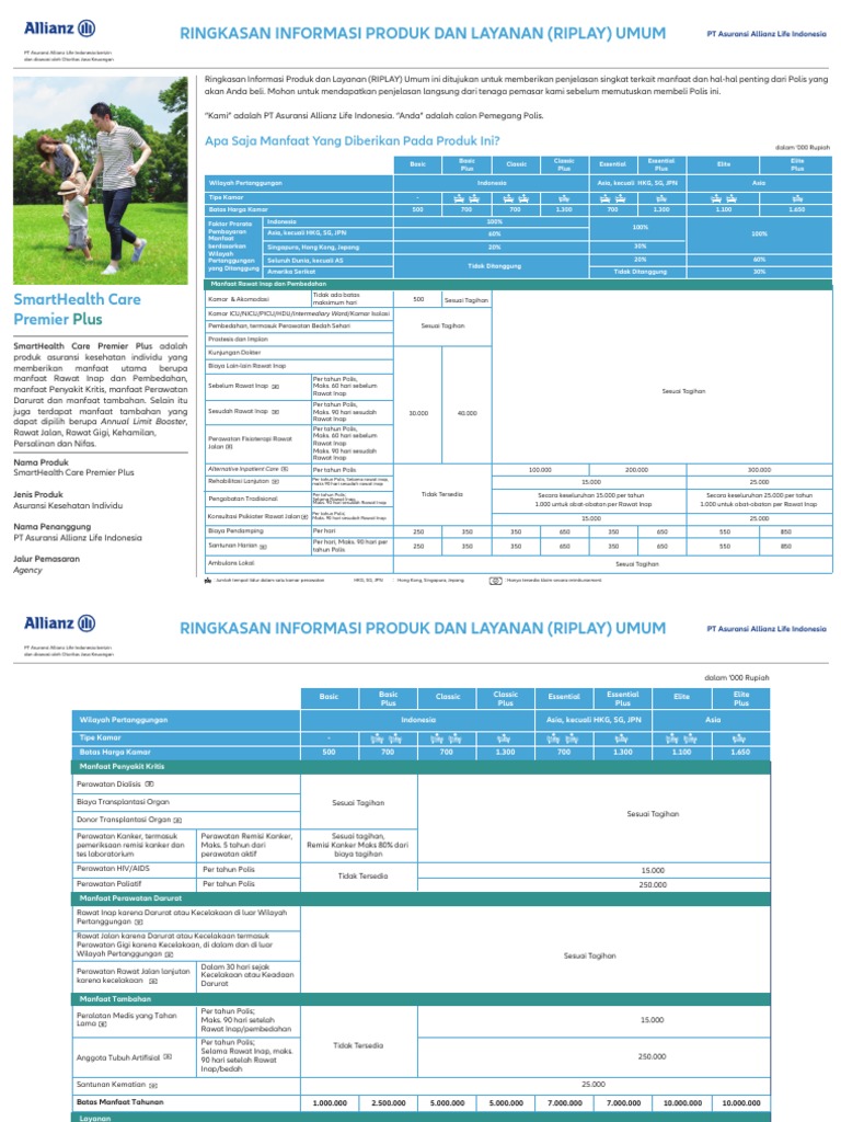 v3.3 Riplay Umum Smarthealth Care Premier Plus | PDF