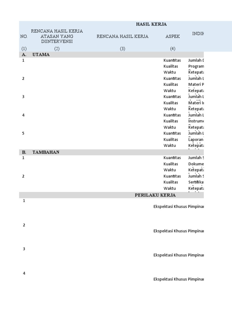 Draf SKP Kepsek 2022 | PDF