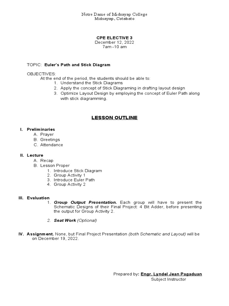 Lesson Plan Elective | PDF