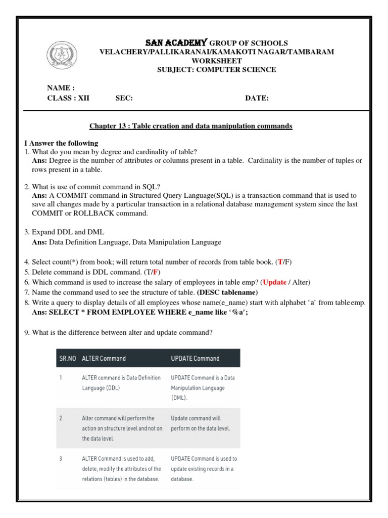 SQL Table Commands and Concepts | PDF | Sql | Relational Database