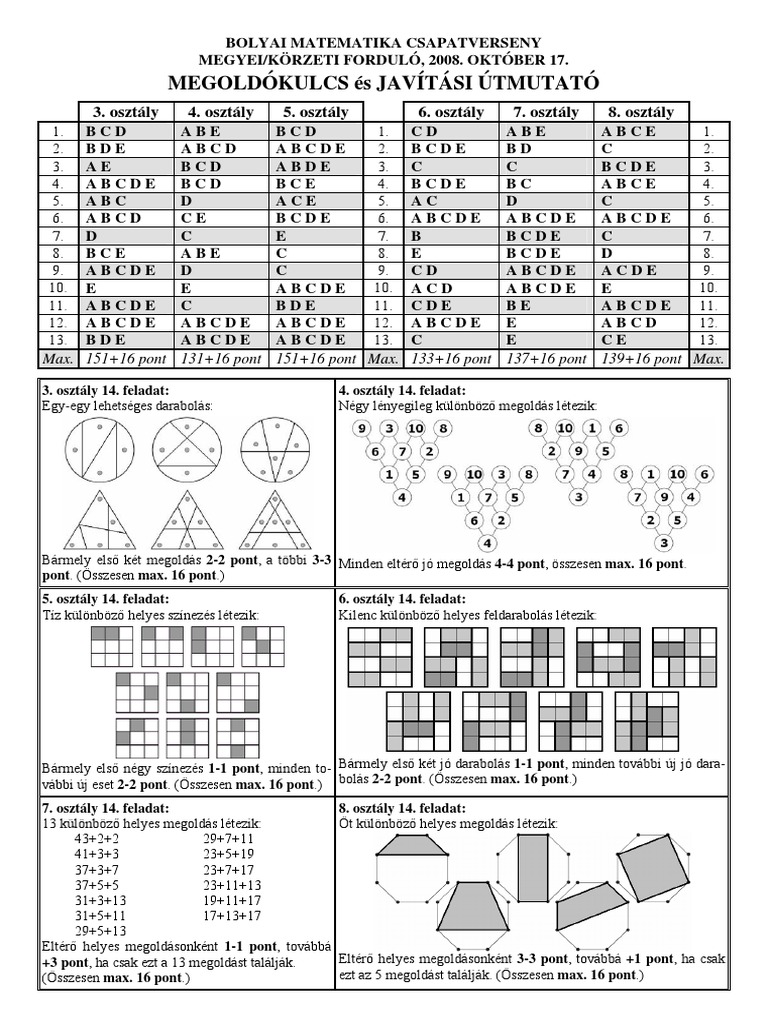 Megyei - Megold (2008) | PDF