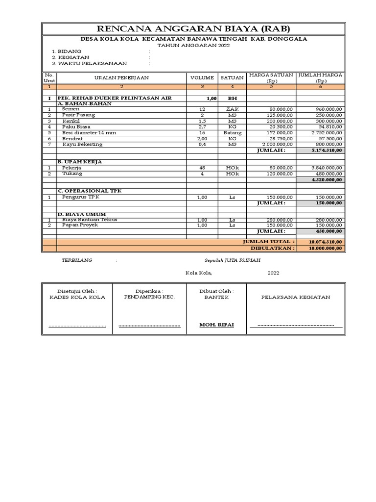 Rab FIX Pelintasan Air Kola Kola 2022 | PDF