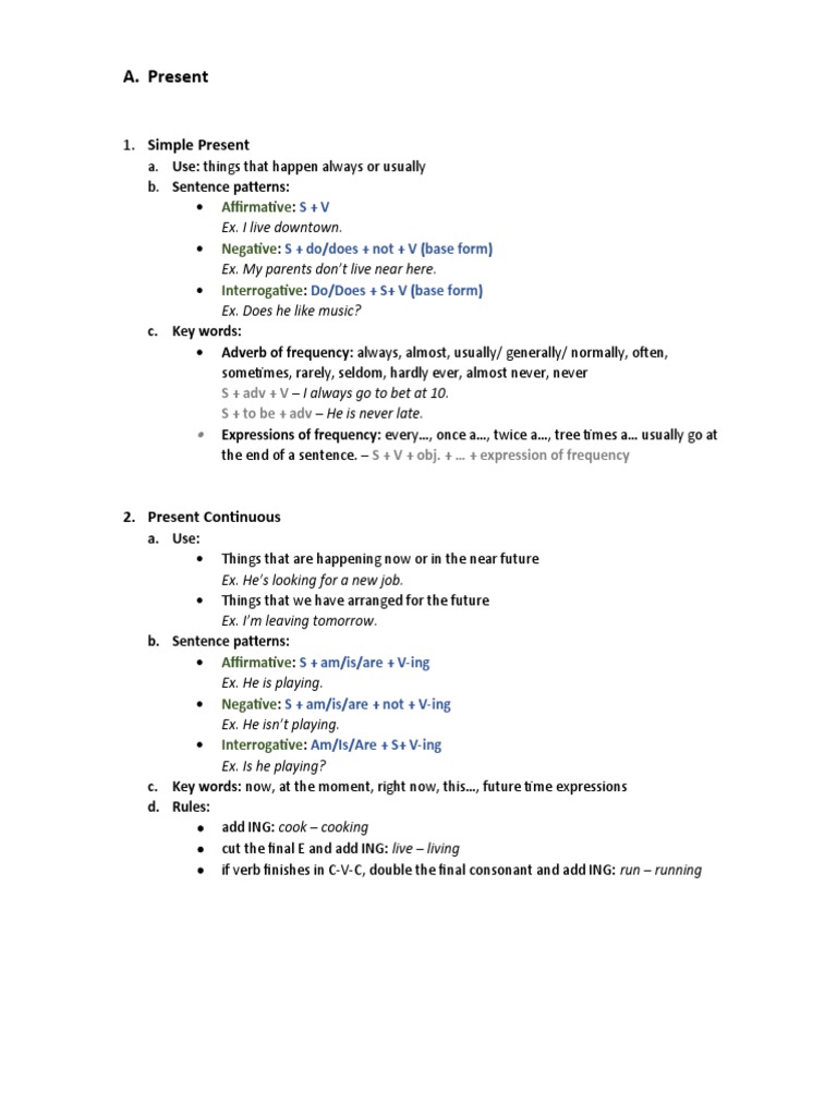 A Comprehensive Guide to English Tense Usage: Present, Past, Future and ...