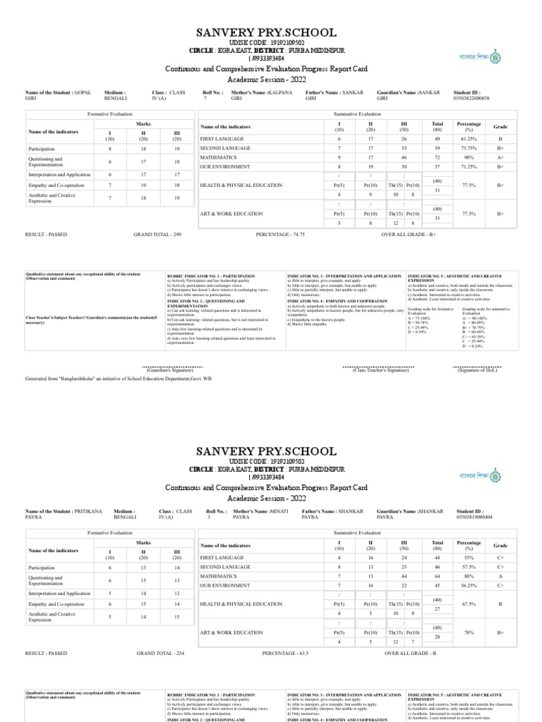 Cce Iv 2022 | PDF | Aesthetics | Empathy