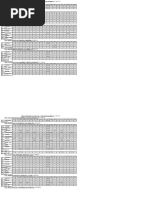 Application For Building Permit Forms - Tacloban City | PDF ...