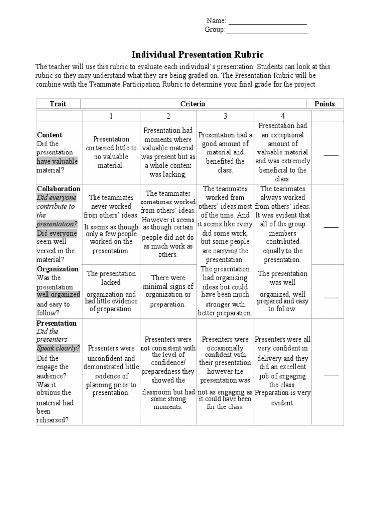 RUBRIC Individual PRESENTATION | PDF | Rubric (Academic) | Cognition
