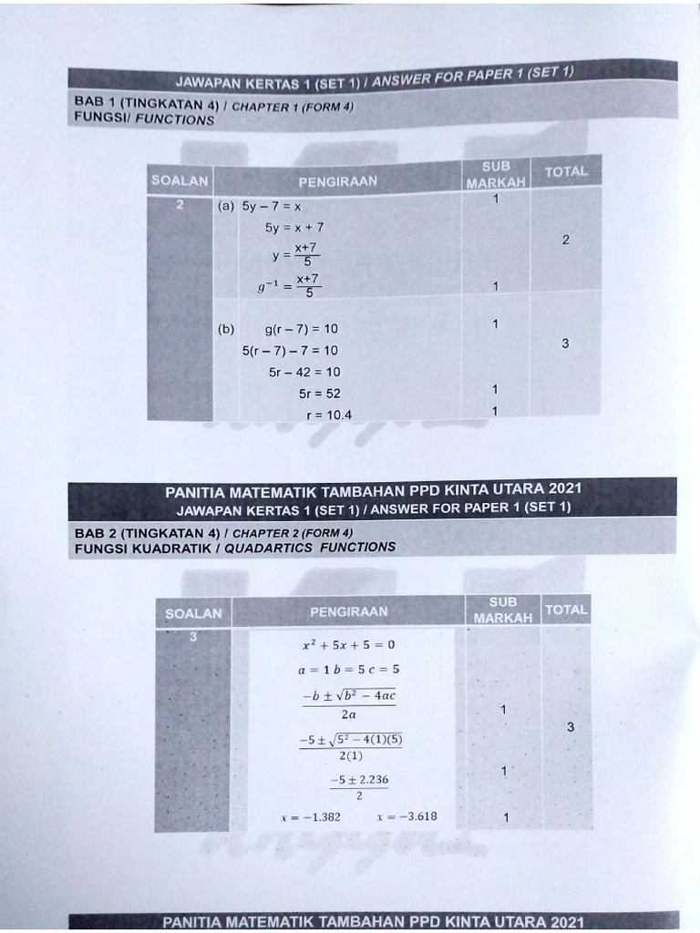 Add Maths Module Answer | PDF