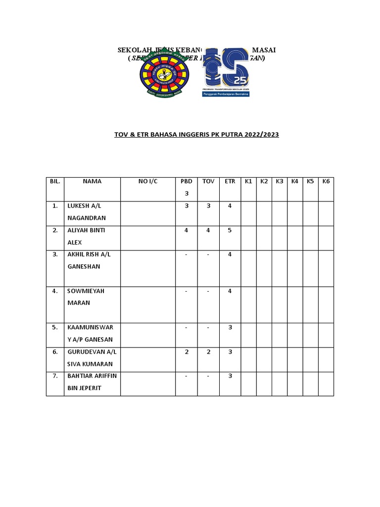 Tov Dan ETR 2022 | PDF