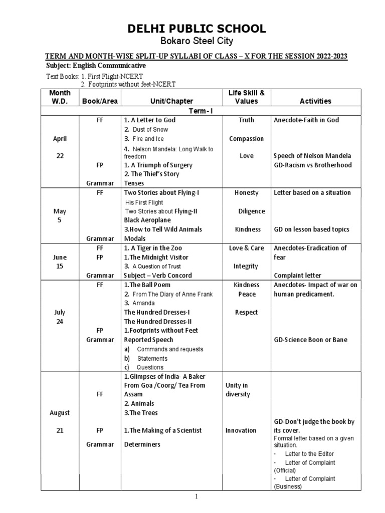 Delhi Public School: Bokaro Steel City | PDF | Triangle | Circle