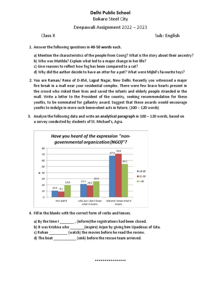 Promoting Environmental Awareness: A Report on DPS Bokaro's ...