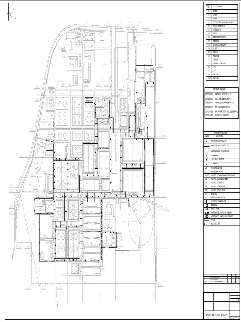 General Fire Fighting Network | PDF | Oil | Gasoline