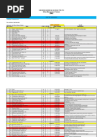 38.nil List | PDF | Freight Transport | Water Transport