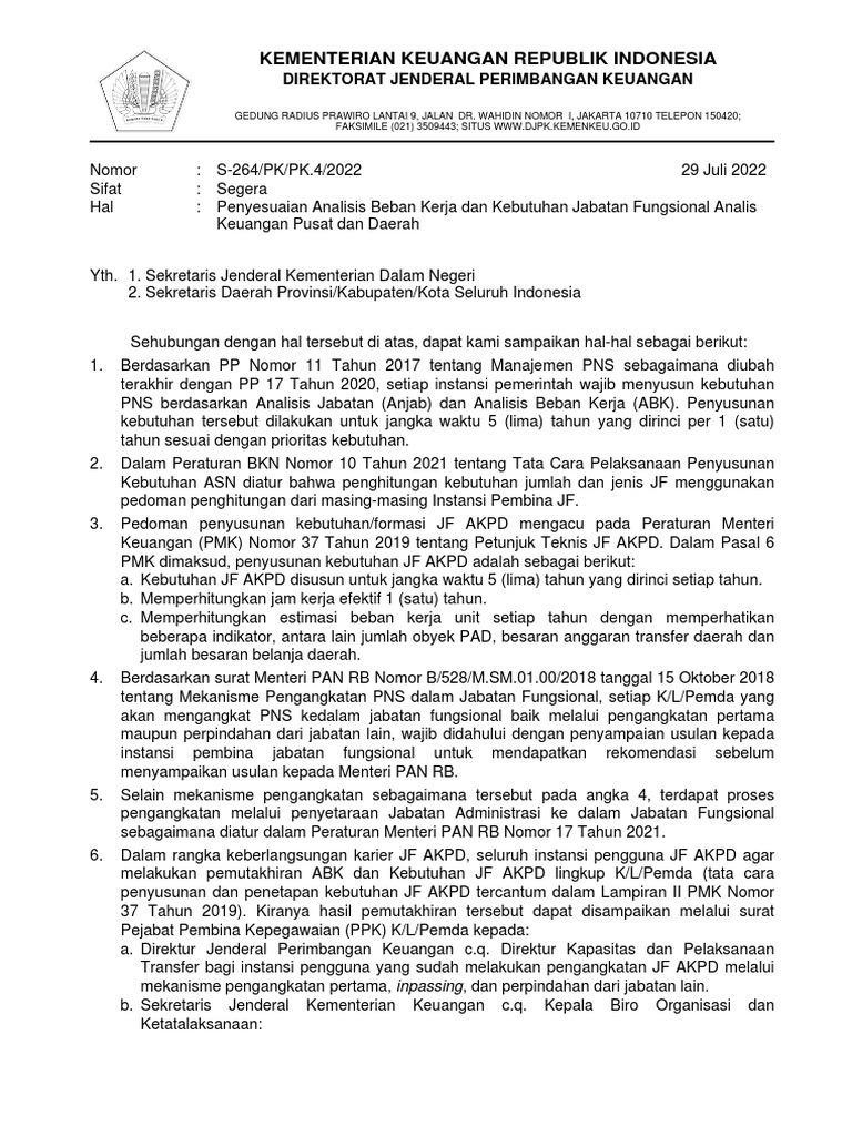 S 264 Penyesuaian ABK Dan Kebutuhan JF AKPD | PDF