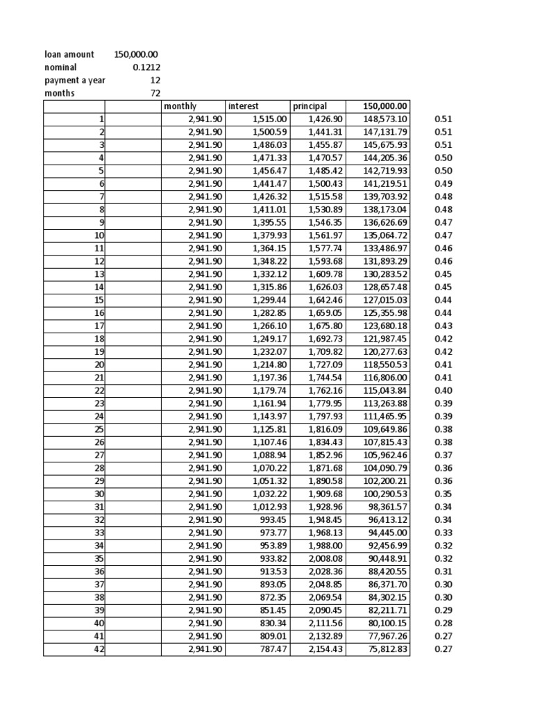 loan-amortization-pdf