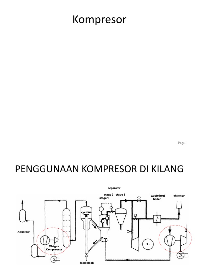 Kompresor 5C | PDF