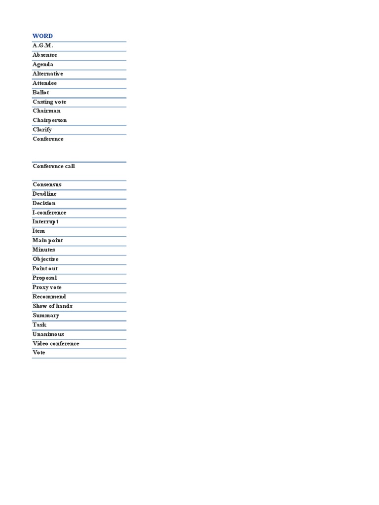 MEETING and CONFERENCE VOCABULARY | PDF