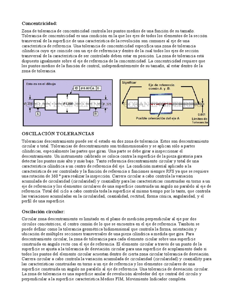 Tolerancias de Concentricidad y Oscilación | PDF | Rotación | Eje