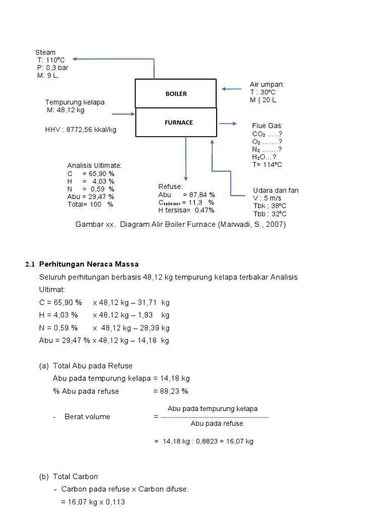 Neraca Massa Boiler | PDF | Sains & Matematika