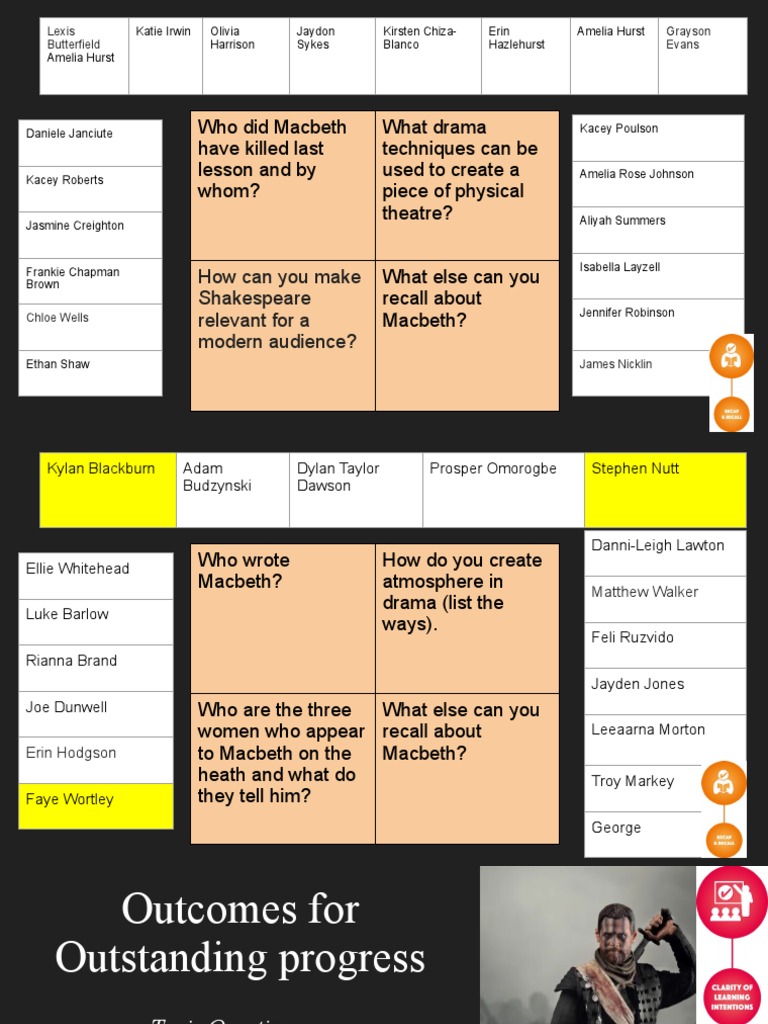Drama Techniques for Understanding Macbeth | PDF | Macbeth