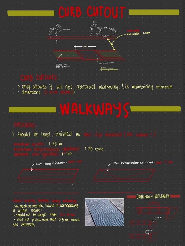 Design Guidelines for Accessible Pedestrian Infrastructure: Ensuring ...