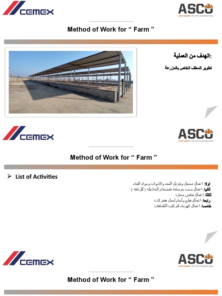 Method of Work | PDF