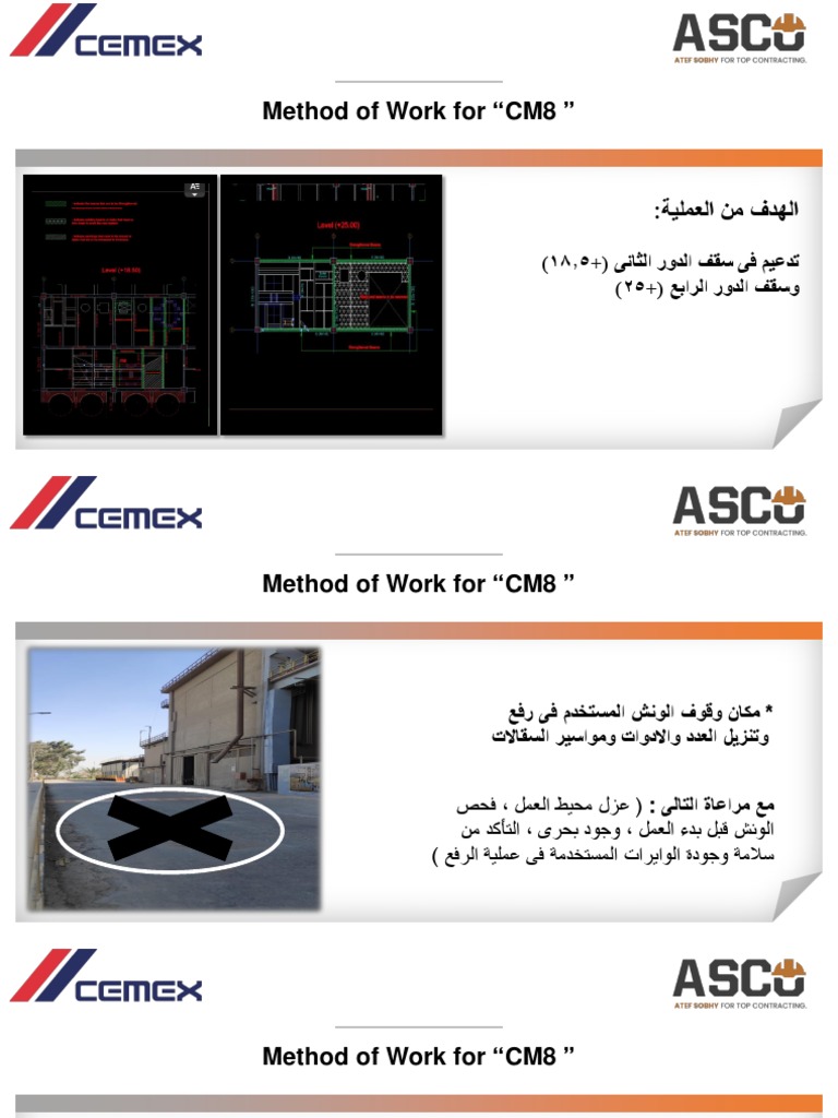 Method of Work Reinforcement | PDF