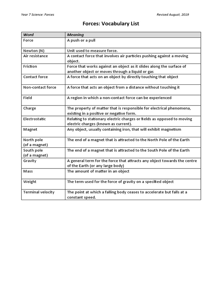 Forces - Vocabulary List | PDF