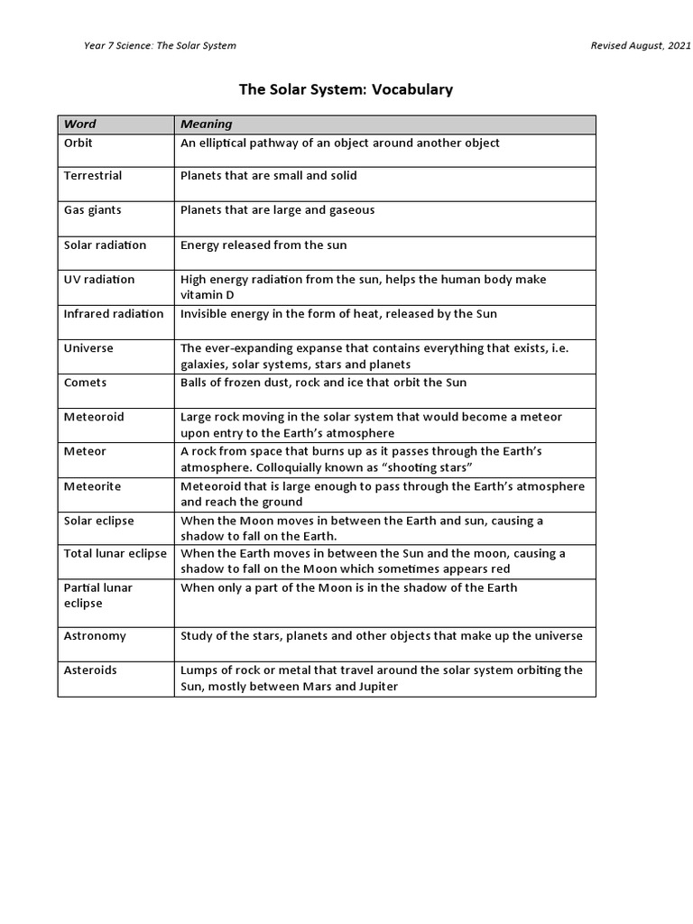 The Solar System - Vocabulary List | PDF